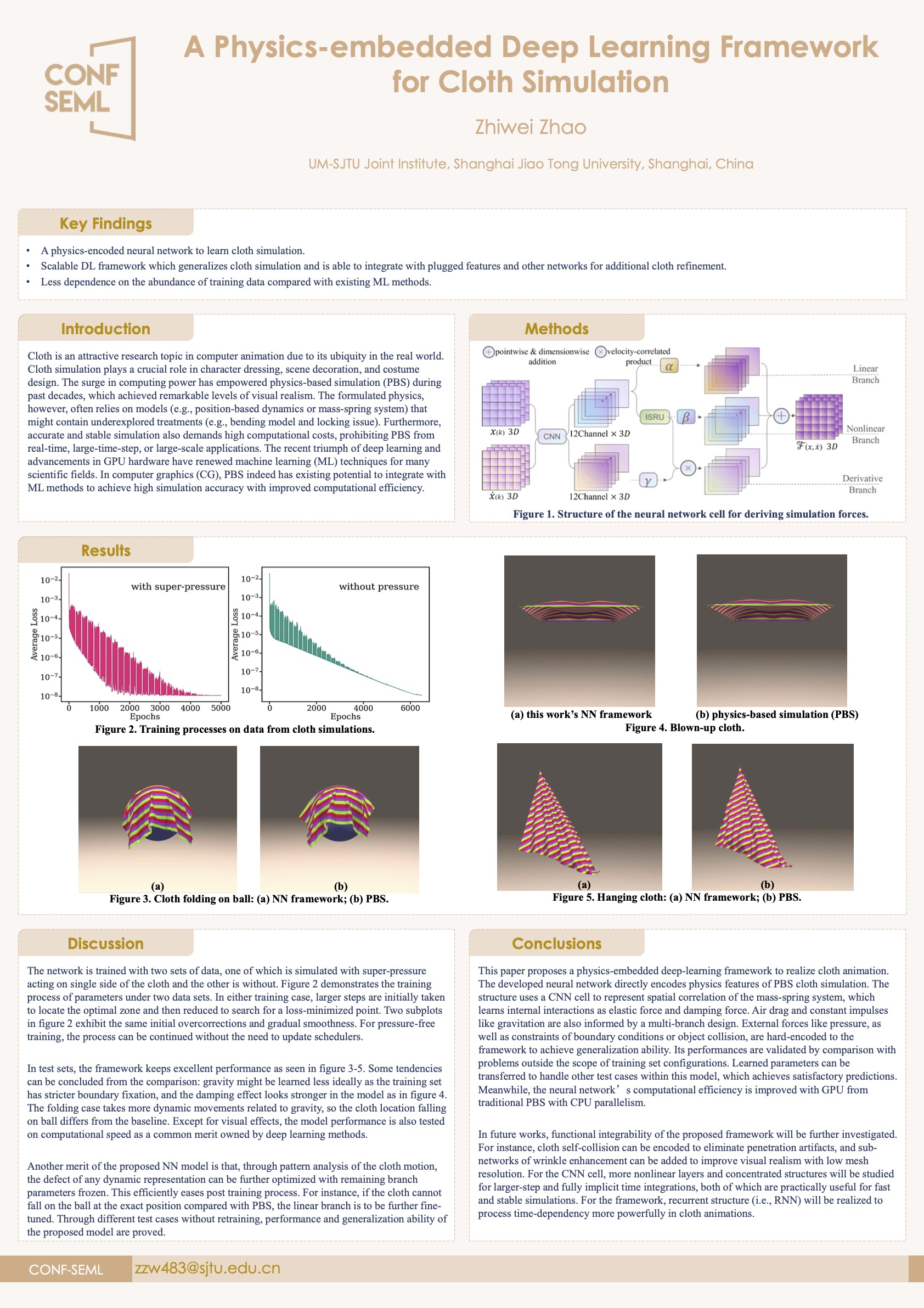 Poster Session | CONF-SEML